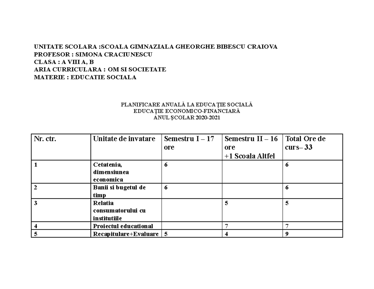 EDUCATIE Sociala CLASA A VIII-a - UNITATE SCOLARA :SCOALA GIMNAZIALA ...