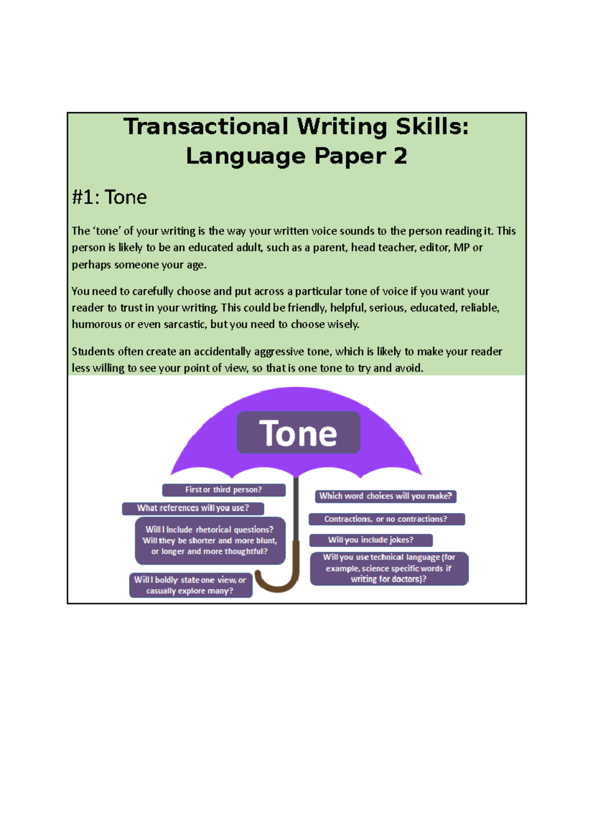 Writing - tone - eng - Transactional Writing Skills: Language Paper 2 ...