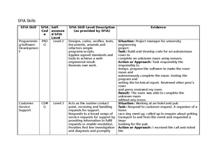 Skills Assessment Example Template - SFIA Skills SFIA Skill SFIA Cod e ...