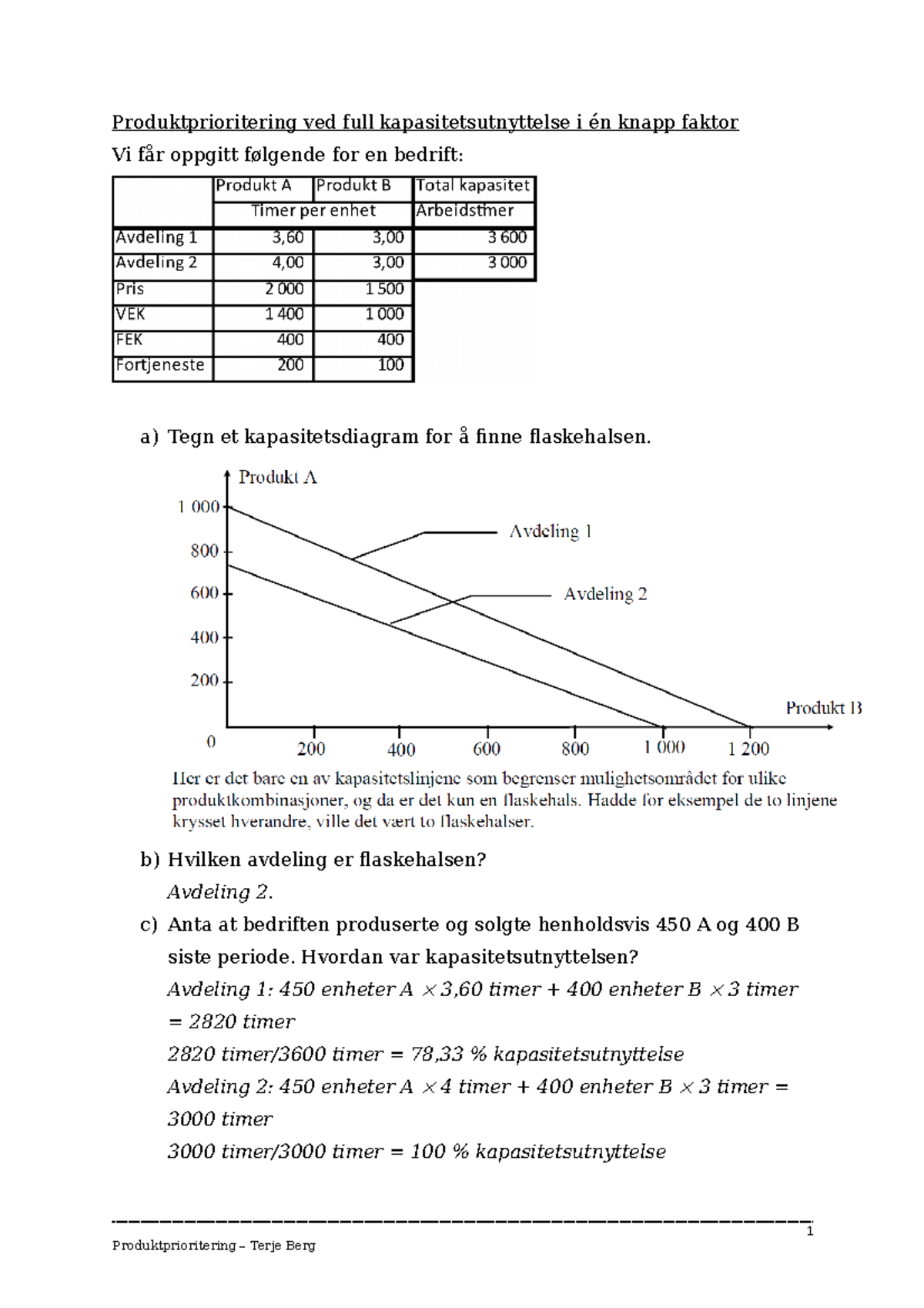 5) Kortsiktige beslutningsproblemer Produktprioritering - Produktprioritering ved full - Studocu