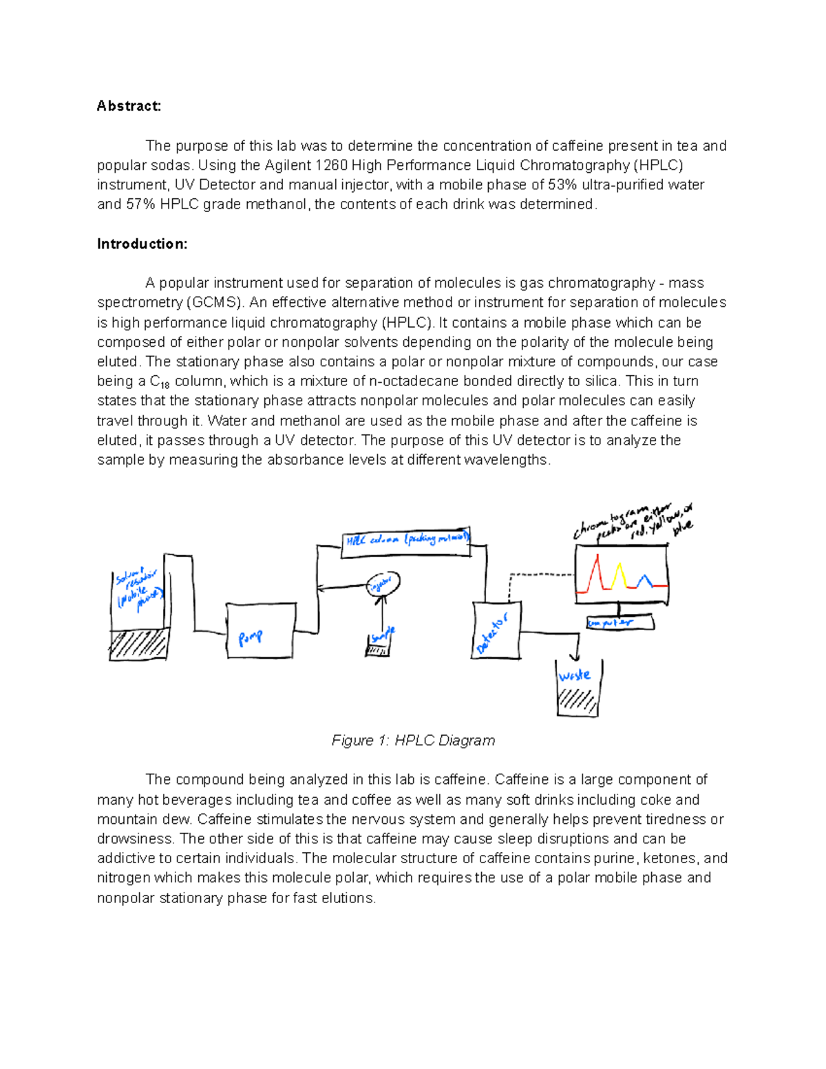 HPLC Lab Report - Abstract: The purpose of this lab was to determine ...
