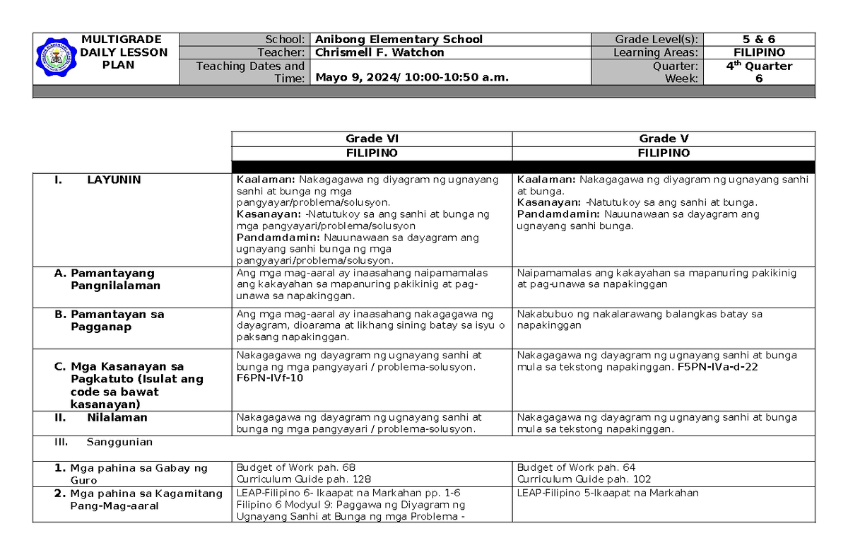 Multigrade DLL( Filipino) - MULTIGRADE DAILY LESSON PLAN School ...