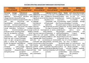 CSE-PR Form 1 2023 CAS 07 December 2023 - CSE-PR Form 1 CAS, 07 ...