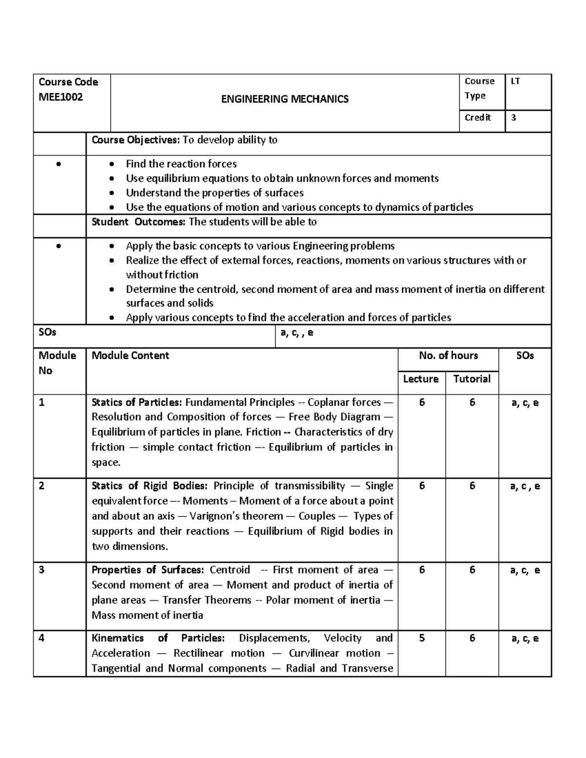Syllabus for Engineering Mechanics MEE1002 - VIT - Studocu