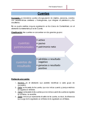 Cuadernillo 3° Primera parte - CUADERNILLO CONTABILIDAD 3∞ aÒo CPEM N∞ ...