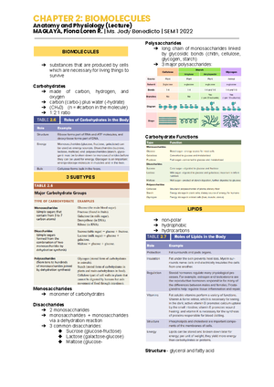 Anaphy Book Summary Merged - 1 ####### C H A P T E R 1 The Human ...