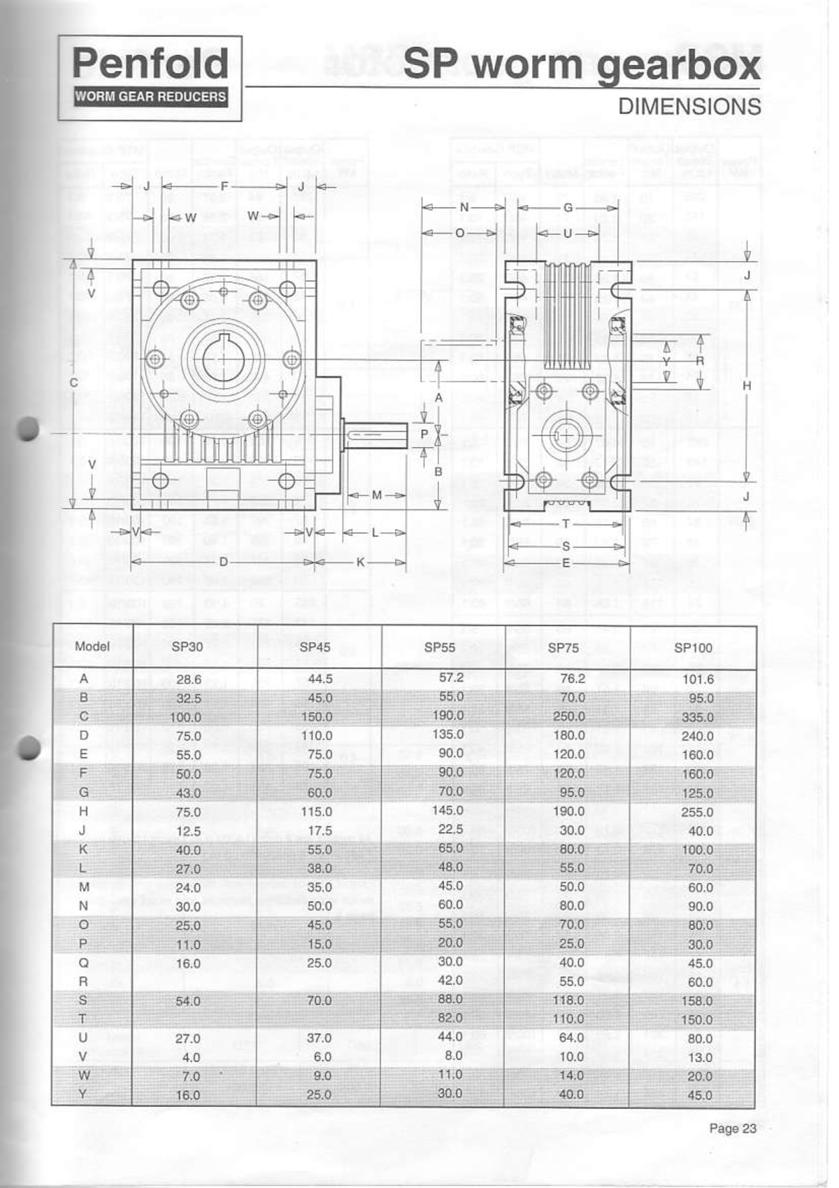 Penfold gearbox - BH077 - SPwormgearbox ####### DIMENSIONS lF'-lrt I I ...