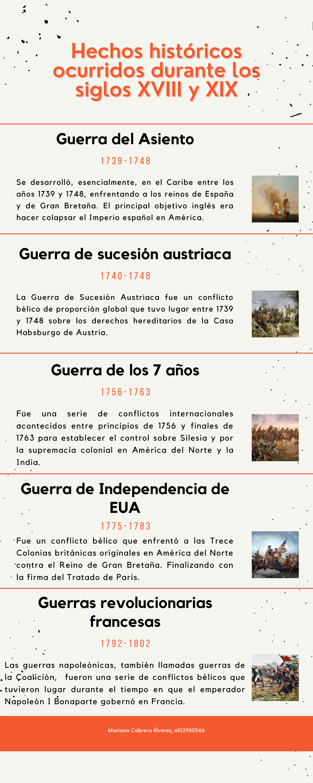 Linea del tiempo Ej 5 - jsdjkhflfdjdfjdfjsd fkhaskdjf kjsdfasvdf vjelfn ...