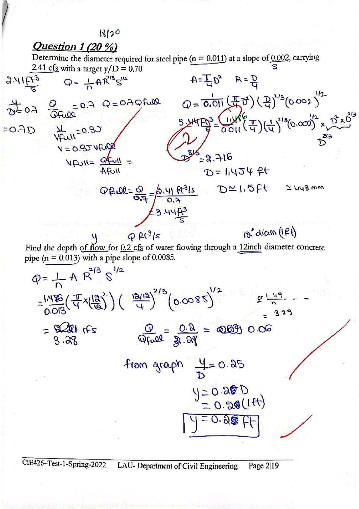 2021 exam 1 waste - Noyes - cost accounting - Studocu