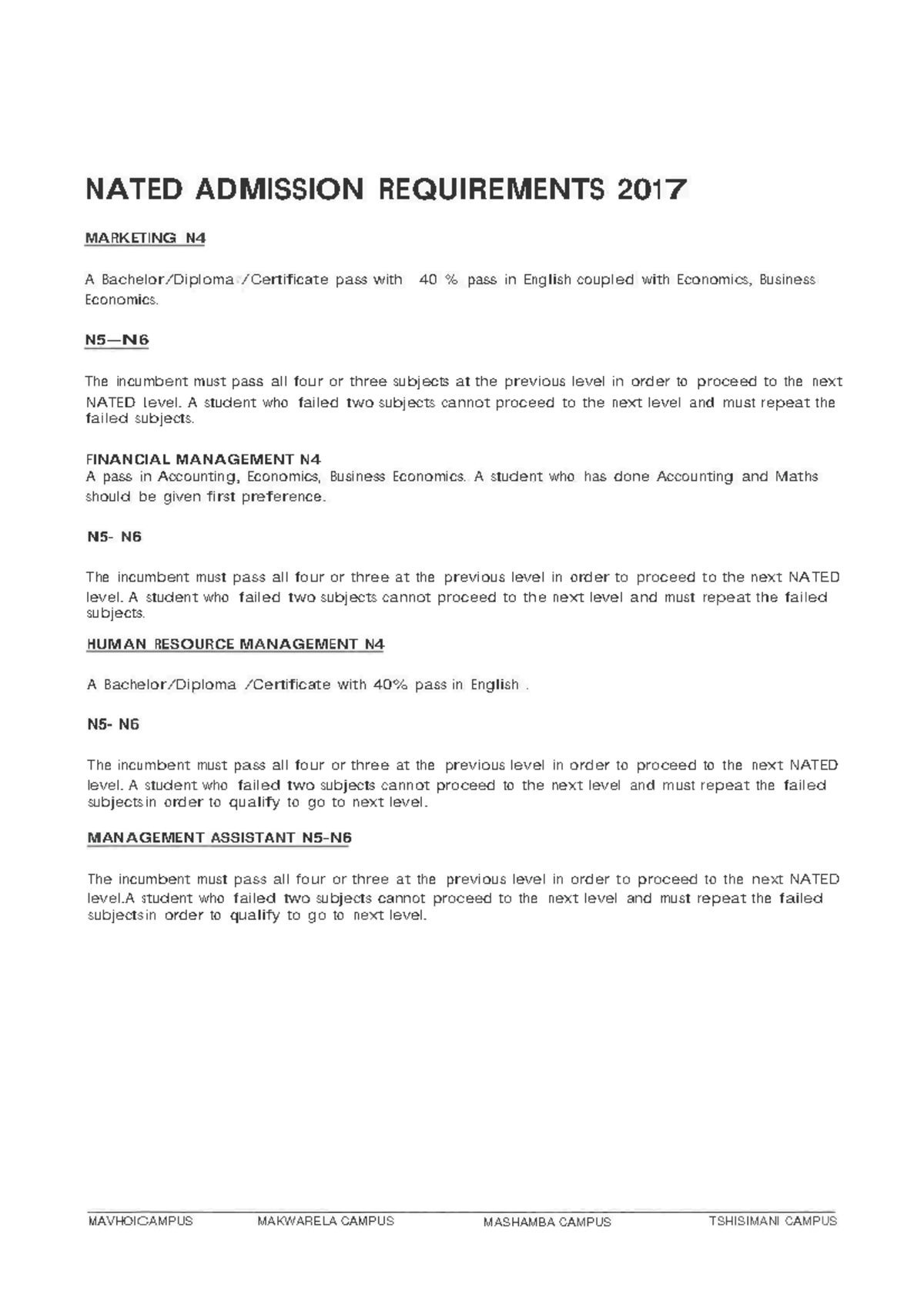 Admission Requirements - MAVHOICAMPUS MAKWARELA CAMPUS MASHAMBA CAMPUS ...