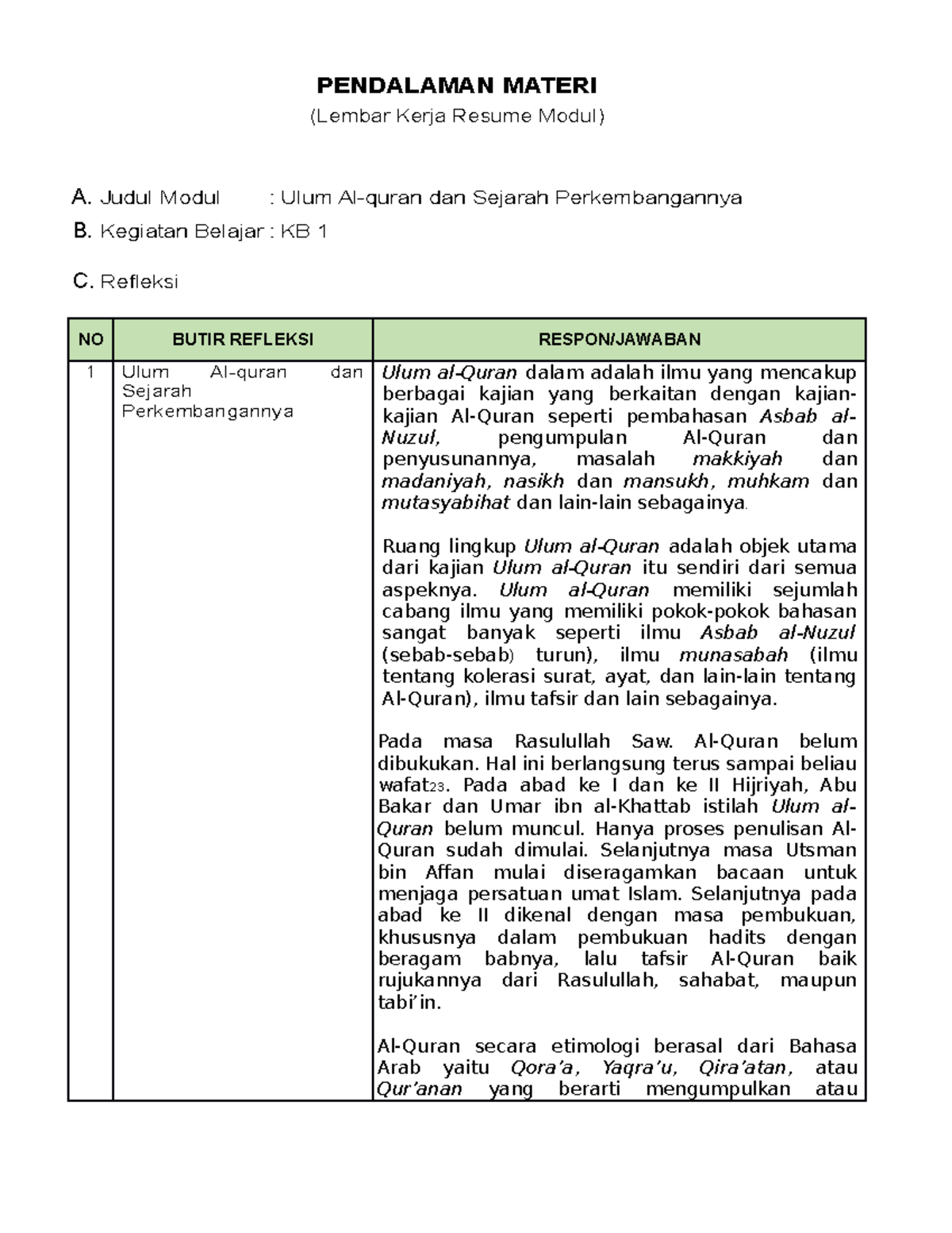 LK1- Resume Pendalaman Materi PPG 2022 - PENDALAMAN MATERI (Lembar Kerja Resume Modul) A. Judul ...