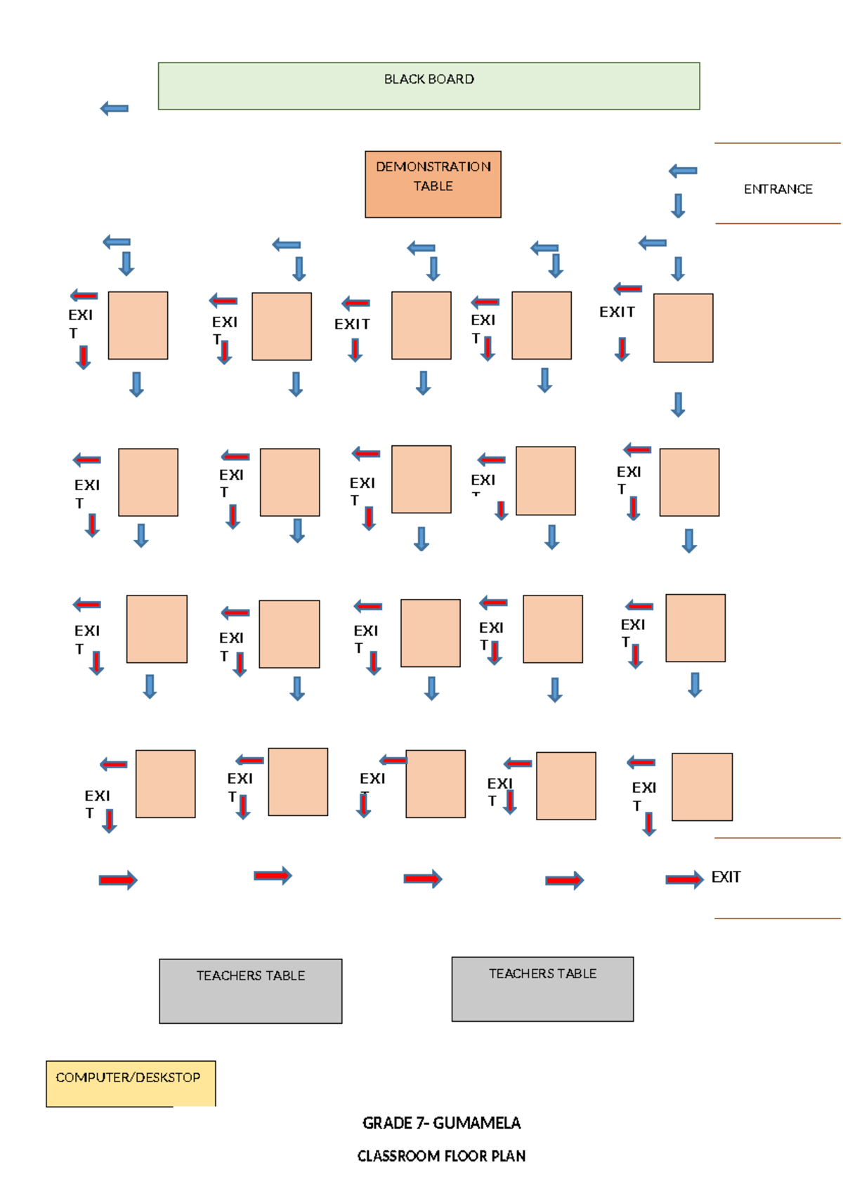 Classroom Floor PLAN - Bsed Engligh - EXIT BLACK BOARD DEMONSTRATION ...