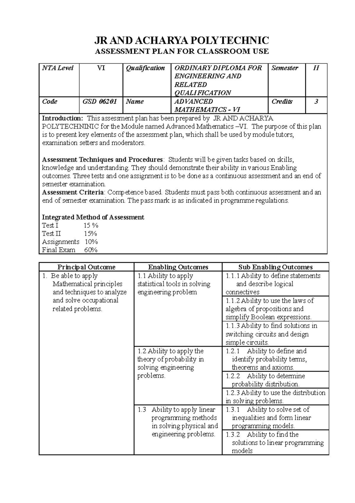Ass maths VI - assessment Level 6 (diploma for DICT student ) - JR AND ACHARYA POLYTECHNIC - Studocu