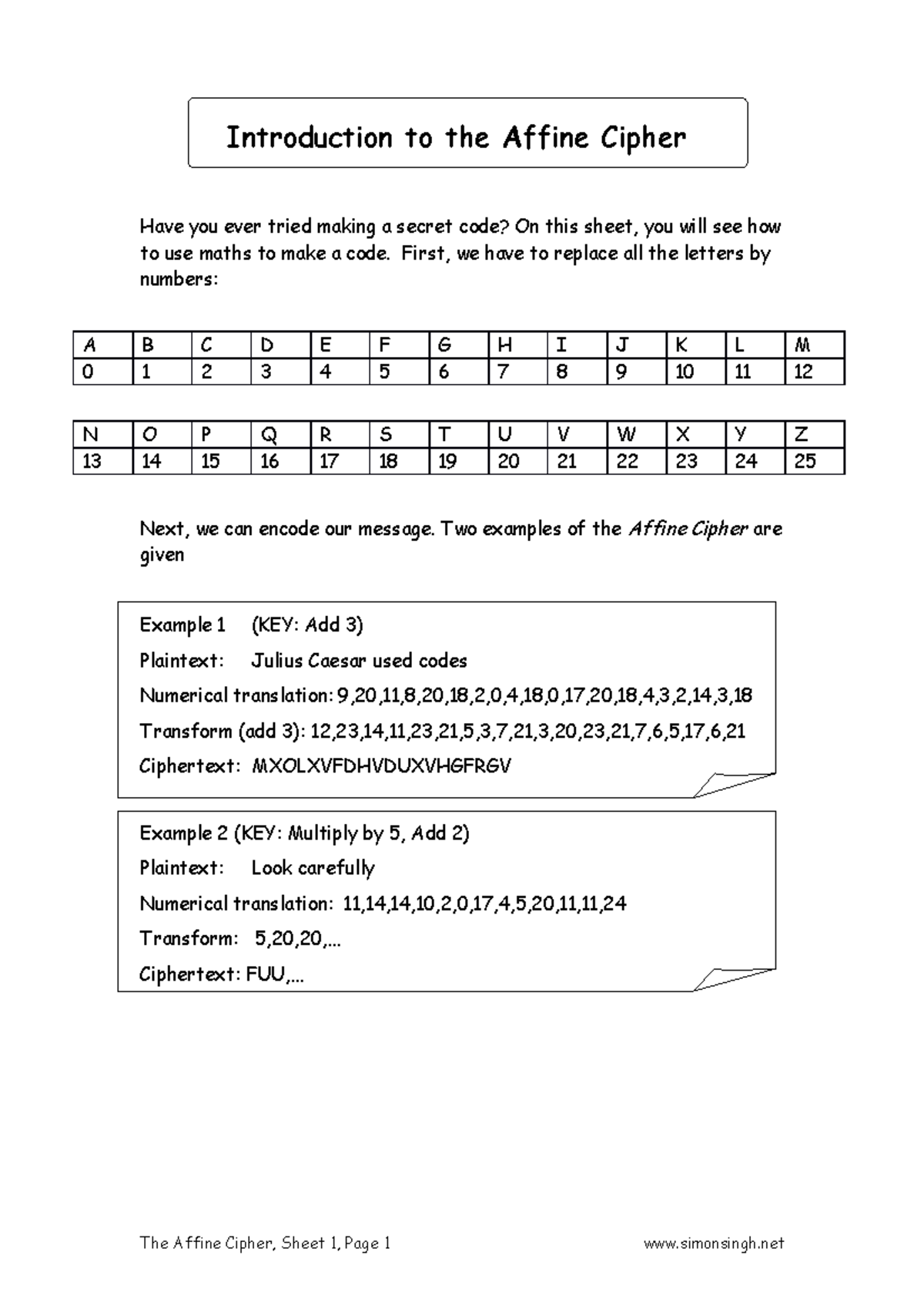 Affine-worksheet - not helpful - Introduction to the Affine Cipher Have ...