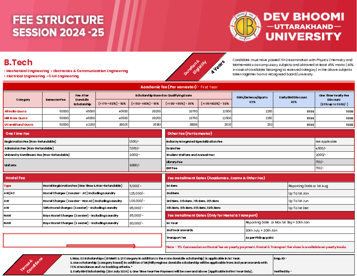 SOEC - Btech - CE ME ECE EEE - B • Mechanical Engineering • Electronics & Communication - Studocu