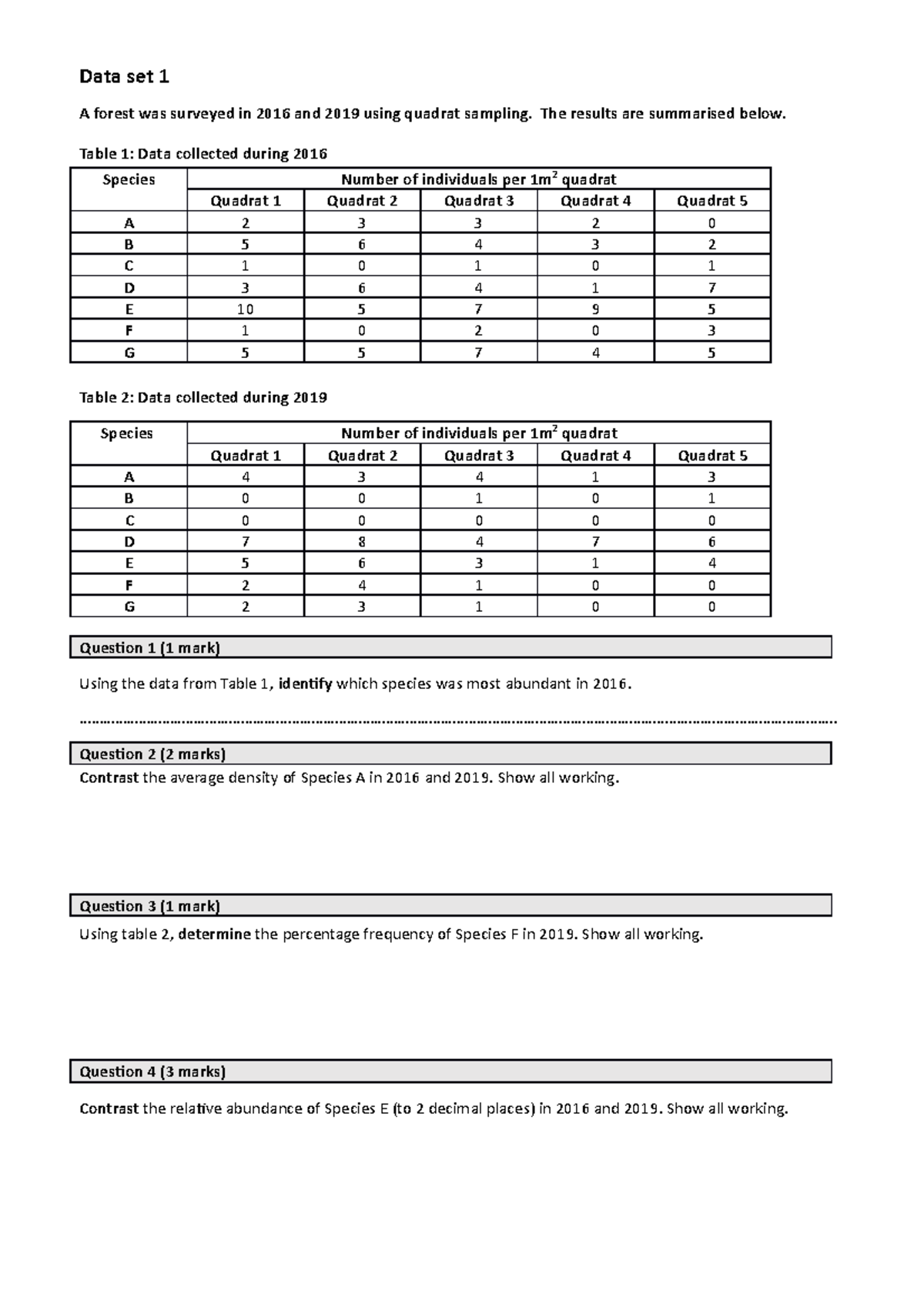 Biodiversity Practice questions - Data set 1 A forest was surveyed in ...
