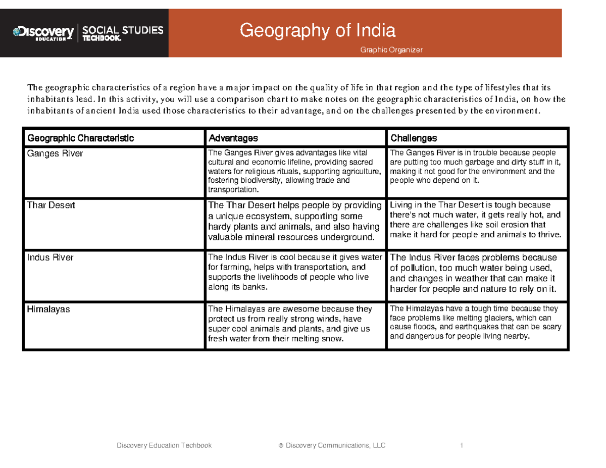 - India GEO Chart - Discovery Education Techbook © Discovery ...