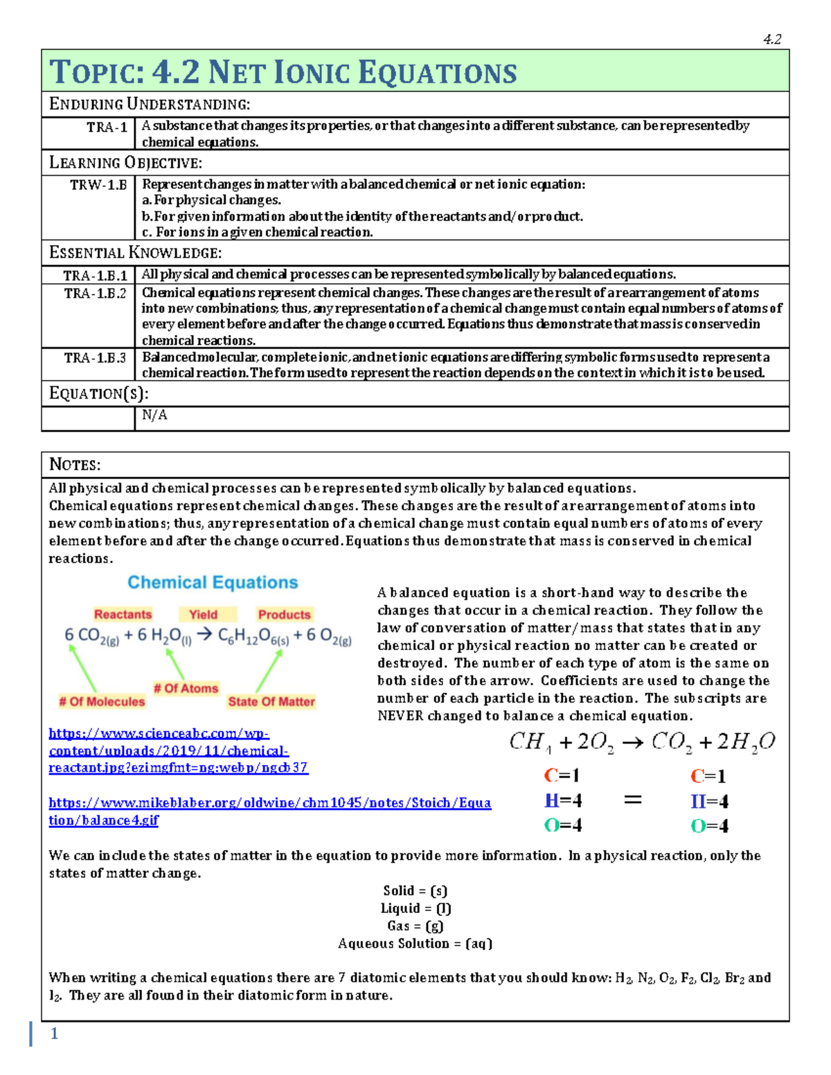 4.2 Net Ionic Equations Student - TOPIC: 4 NET IONIC EQUATIONS ENDURING ...