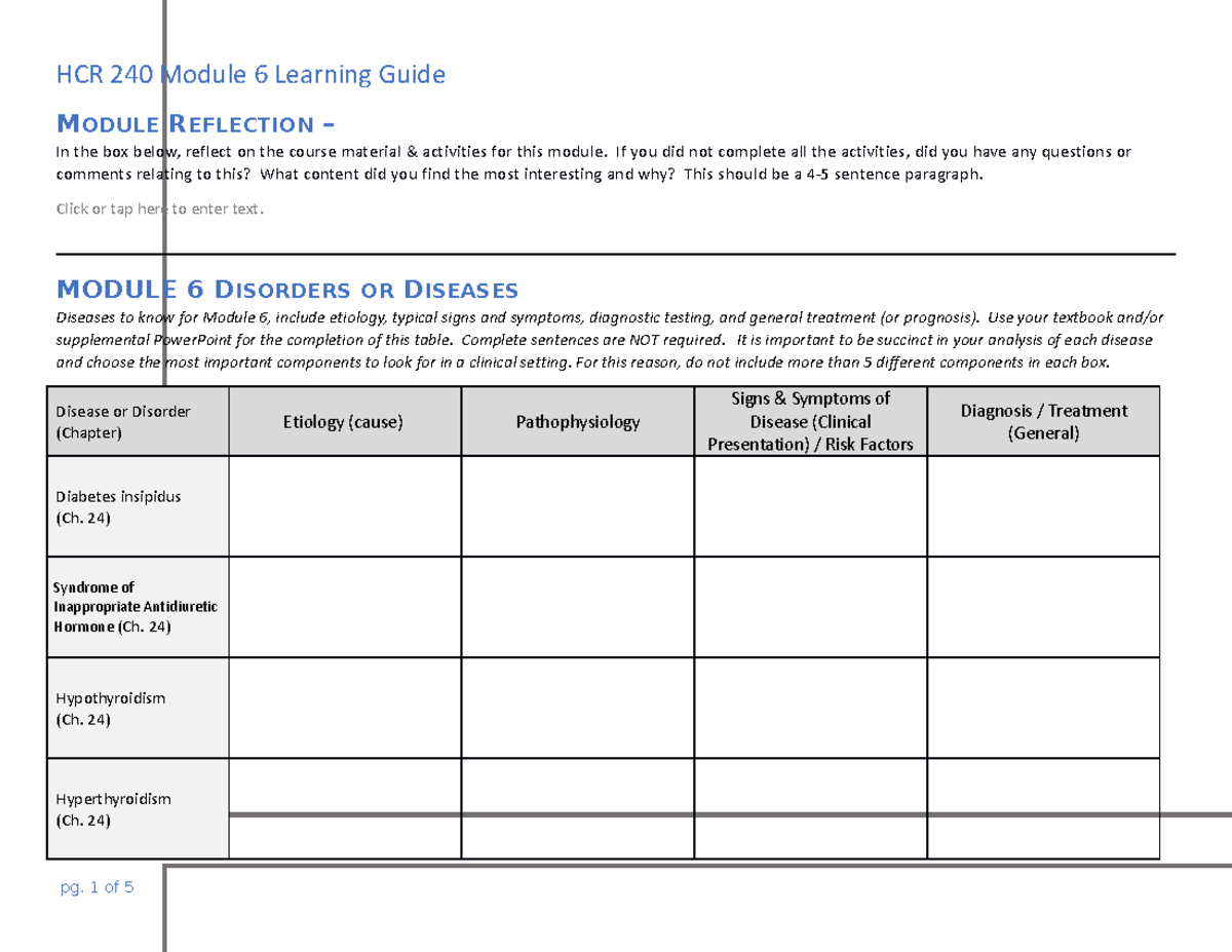 Module 6 Learning Guide - MODULE REFLECTION – In the box below, reflect ...