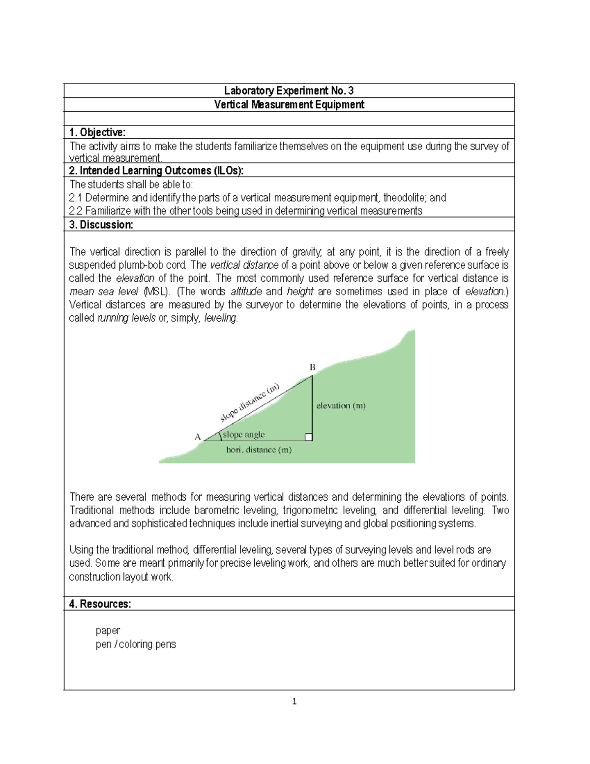 Fieldwork 3 Vertical Measurement Equipment - Laboratory Experiment No ...
