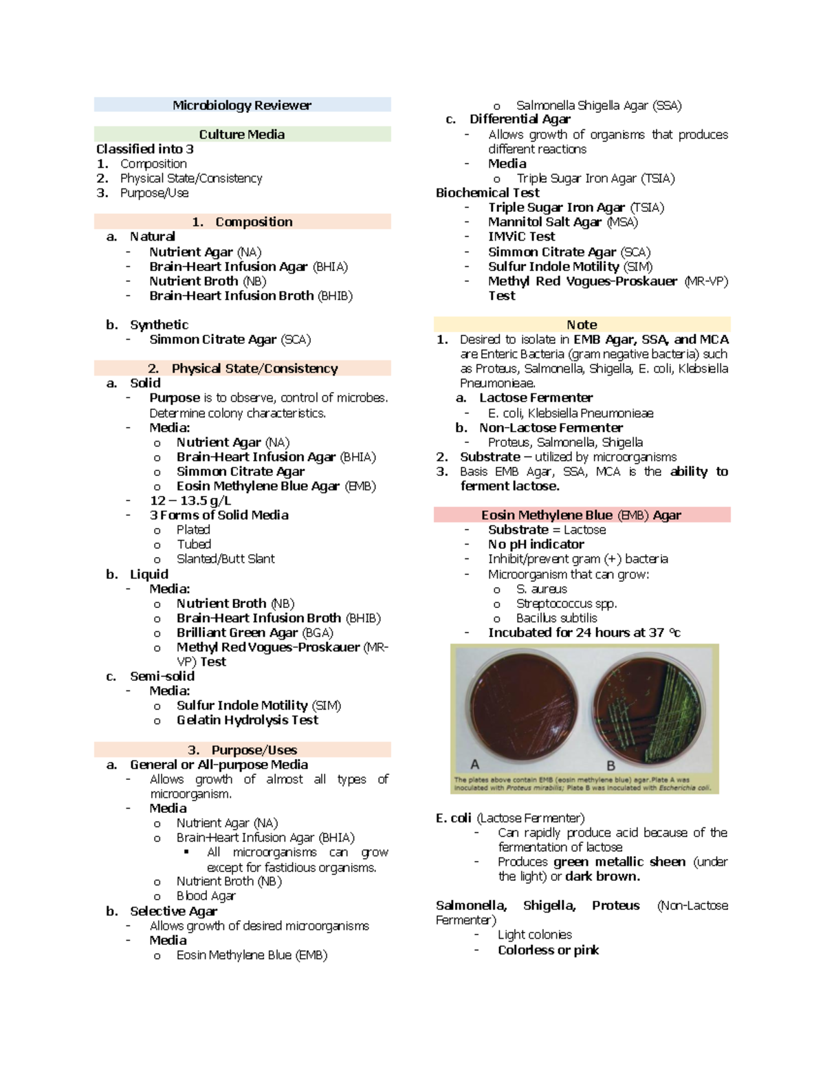 Microbiology Reviewer culture media - Microbiology Reviewer Culture ...