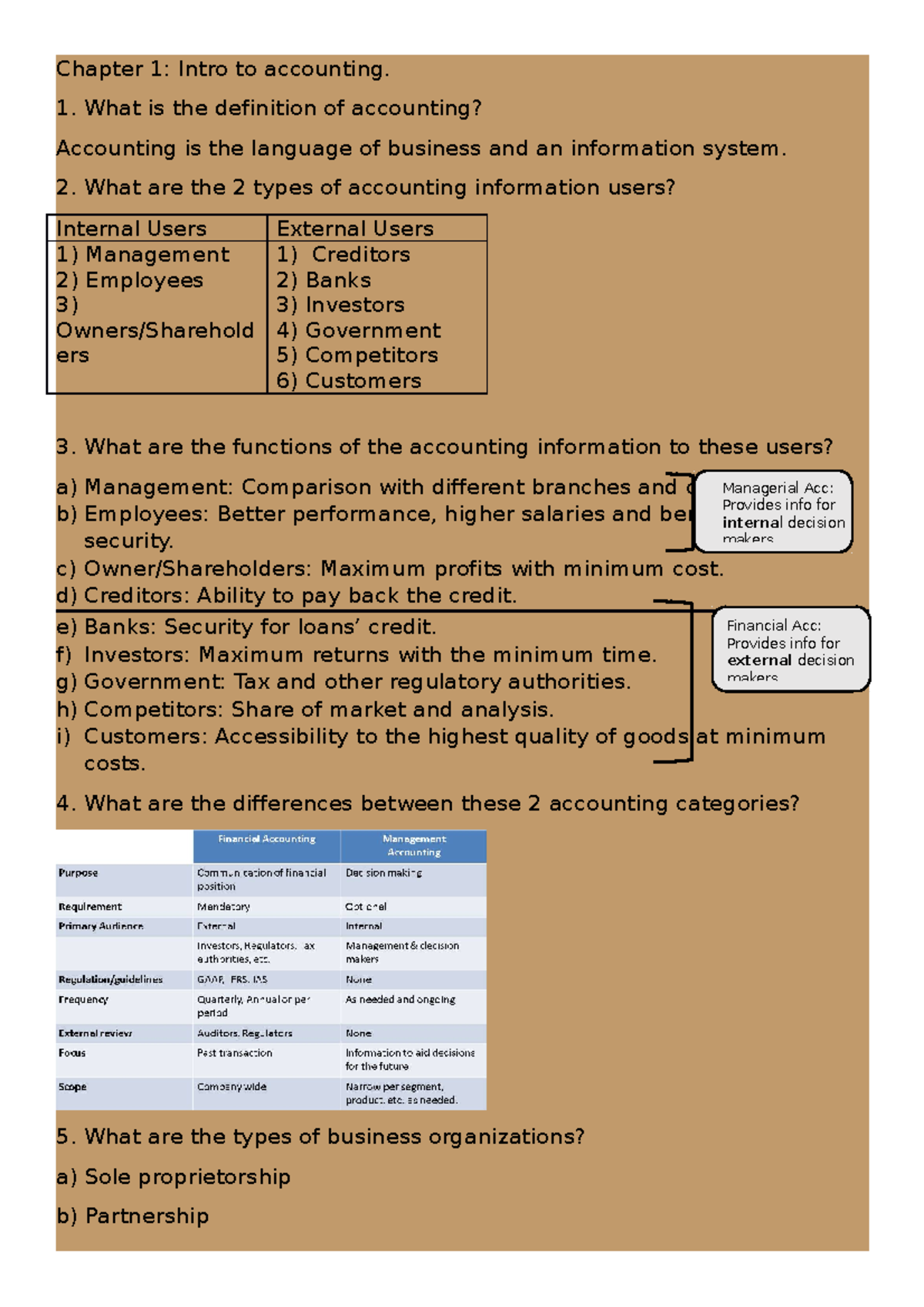 Self-Notes - Personal notes that highlights the key words - Chapter 1 ...