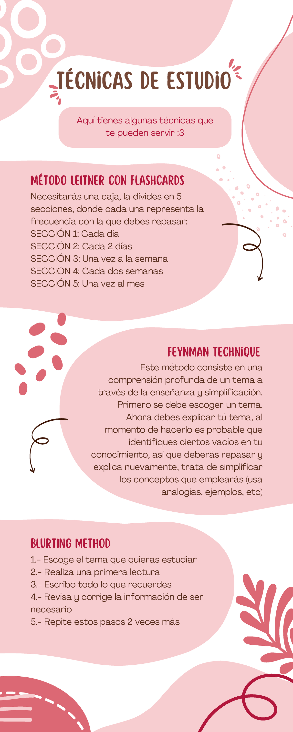 Métodos DE Estudio - Metodos que te ayudaran a mejorar - Técnicas de ...