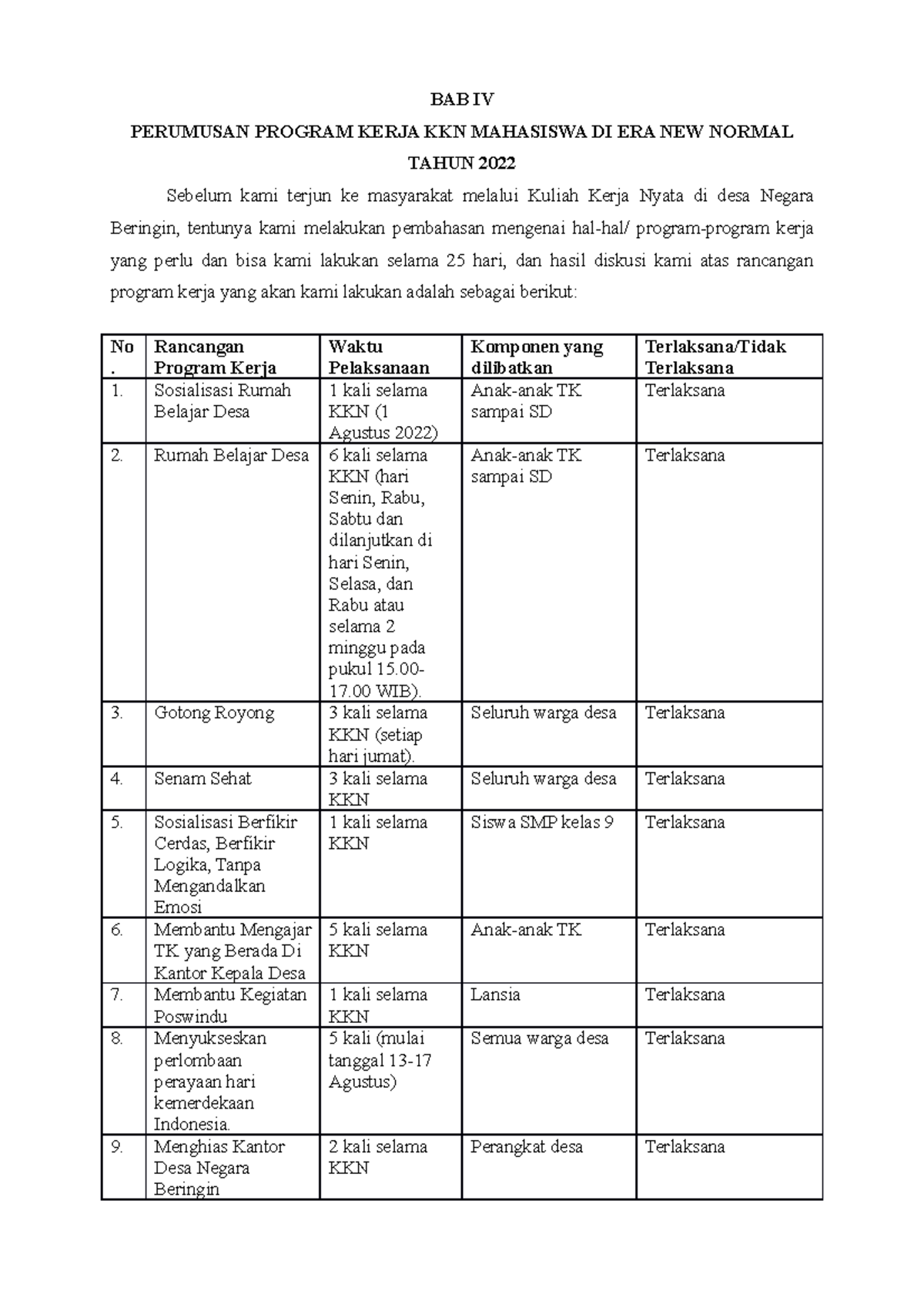 BAB 4 dan Bab 5 - tugas - BAB IV PERUMUSAN PROGRAM KERJA KKN MAHASISWA DI ERA NEW NORMAL TAHUN ...