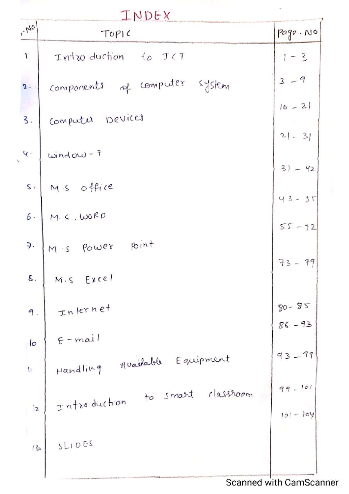 New doc 3 Dec 2021 14 - computer science - Studocu
