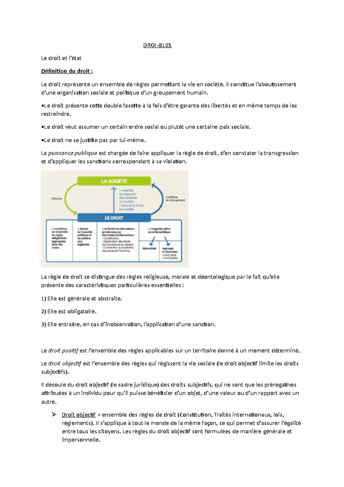 Matièred 'examen - DROI-B Le droit et l’état Définition du droit : Le ...