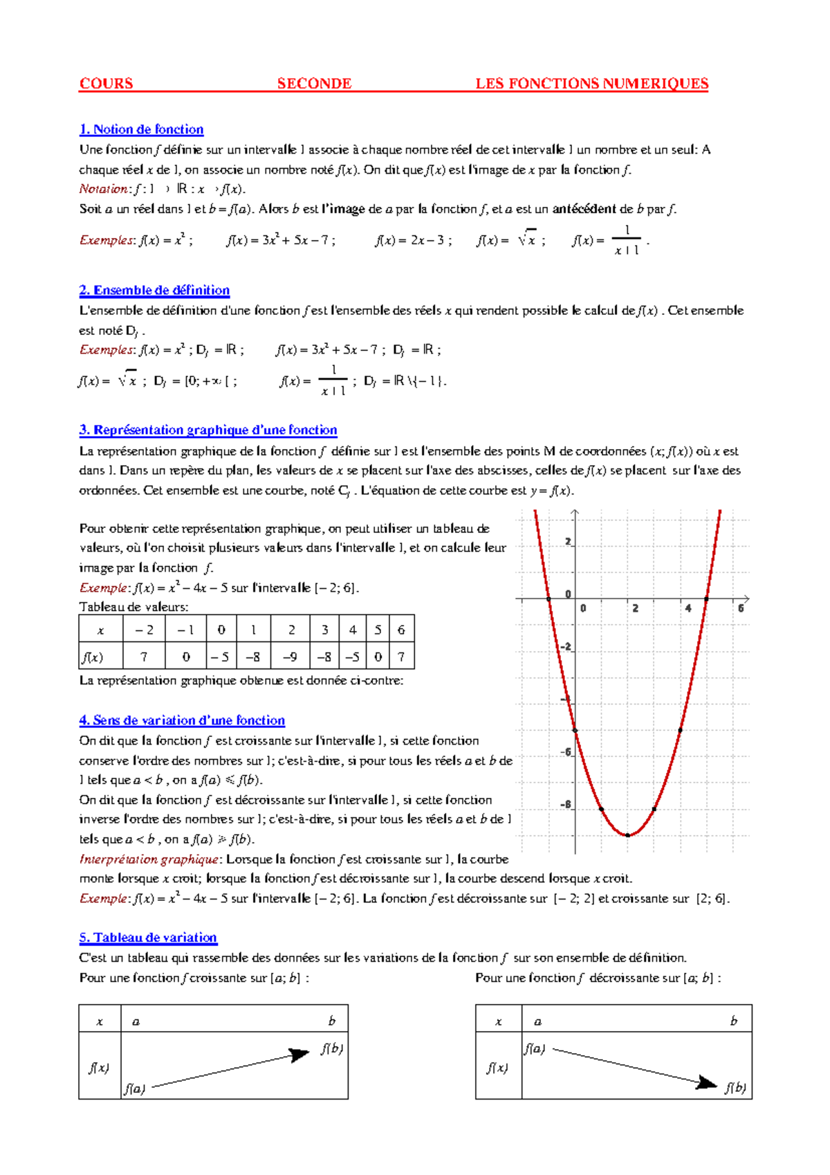 Cours 2 fonctions - aides math en + - COURS SECONDE LES FONCTIONS NUMERIQUES Notion de fonction ...