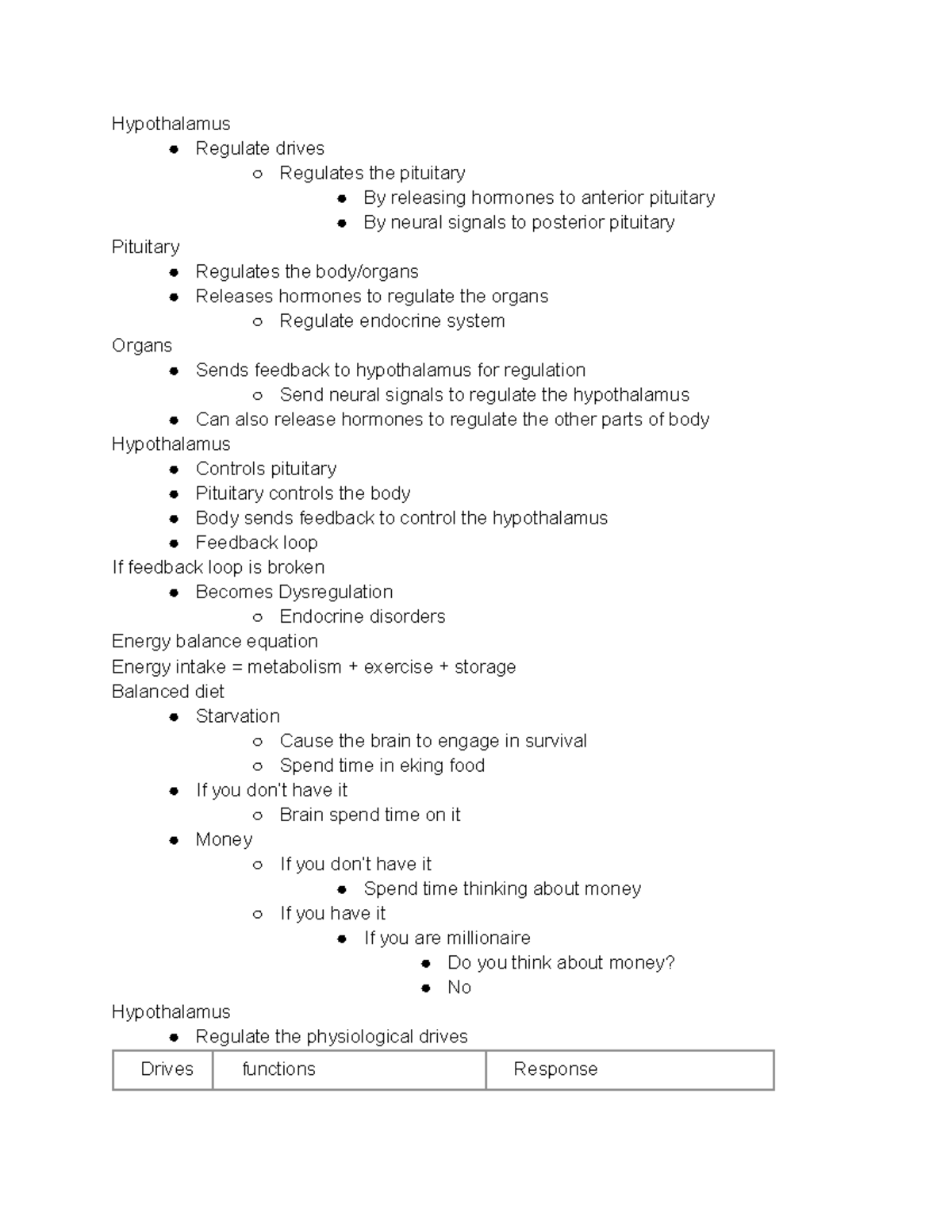 Hypothalamus - Notes for Dr. Tam - Hypothalamus Regulate drives ...