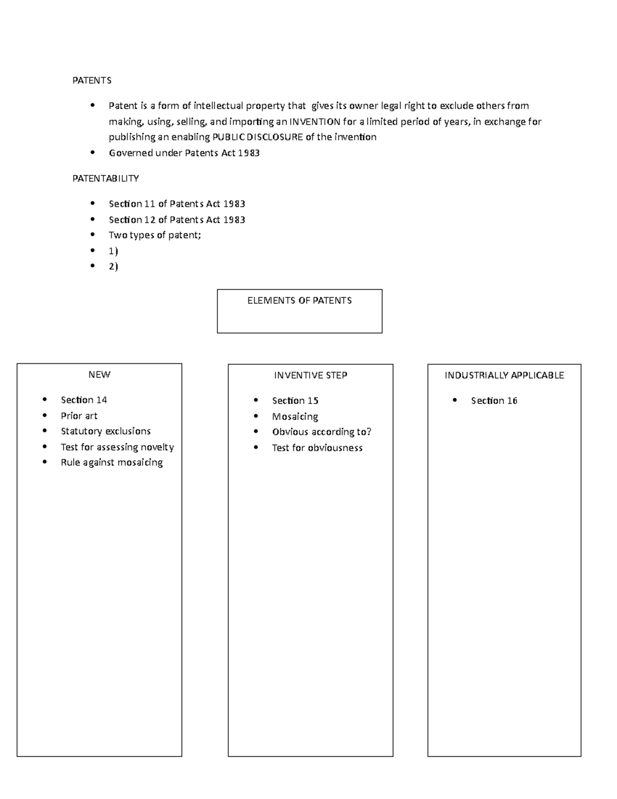 Patents Outline - summary notes - PATENTS Patent is a form of ...