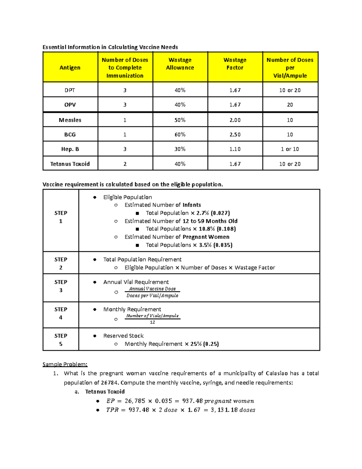 Expanded Program ON Immunization (EPI) - Essential Information in ...