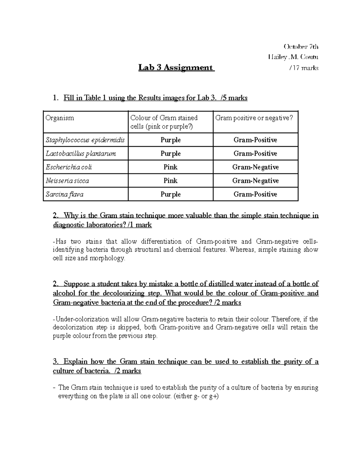 Micro-Lab 3 Assignment - October 7th Hailey .M. Coutu Lab 3 Assignment /17 marks 1. Fill in ...