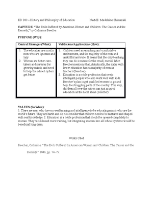 NEO- Thomism - ED 200 – Teaching as a Professional (Chandler) YOUR NAME ...