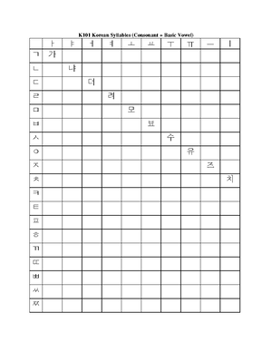 Korean 101 Lesson 2 - Nationalities - Colop Korean 101: Lesson 2 Golop ...
