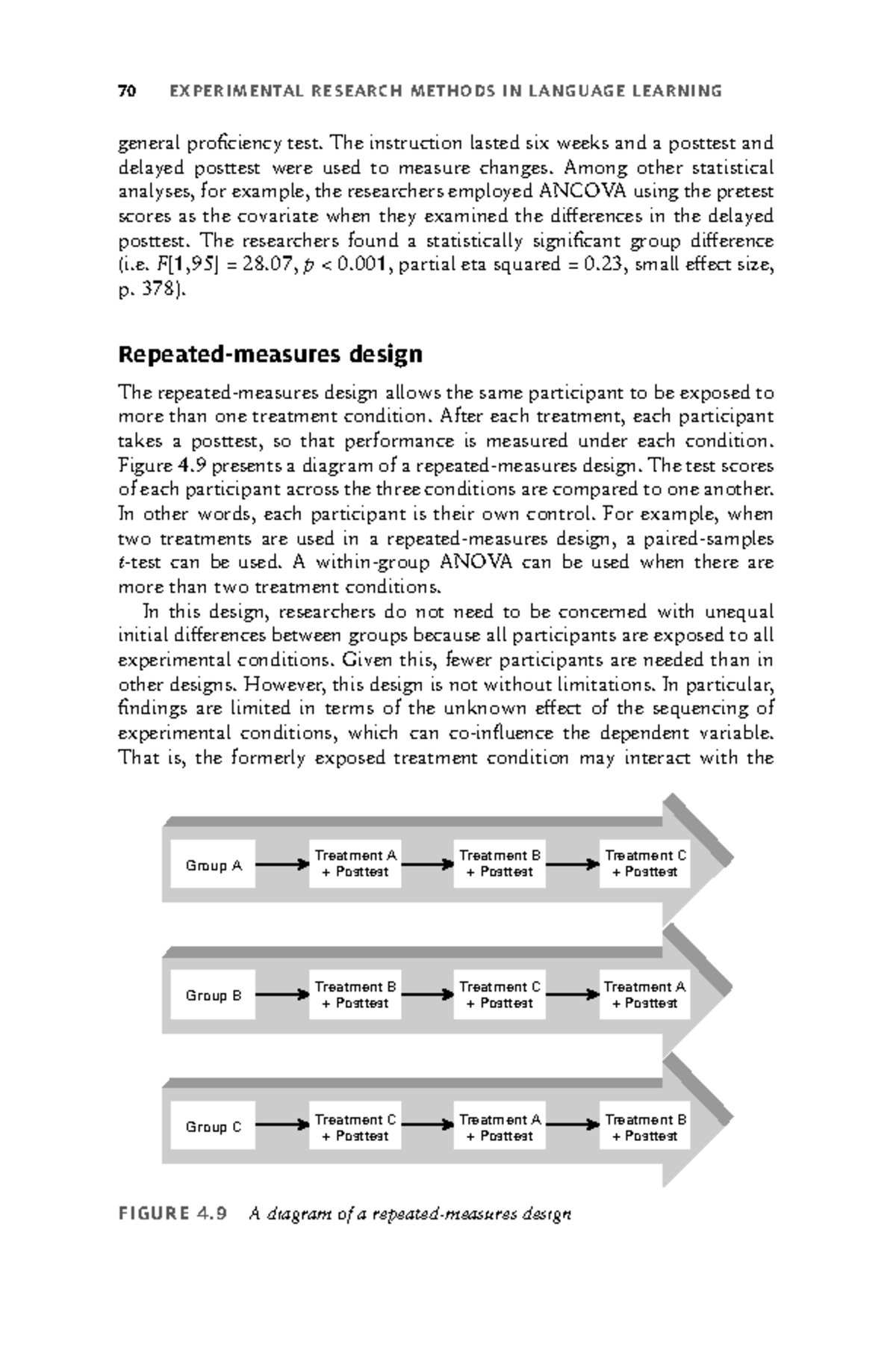 Aek Phakiti Experimental Research Methods in Language Learning ...