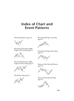 Statement of facts - Trading - STATEMENT OF FACTS Your affiant ...