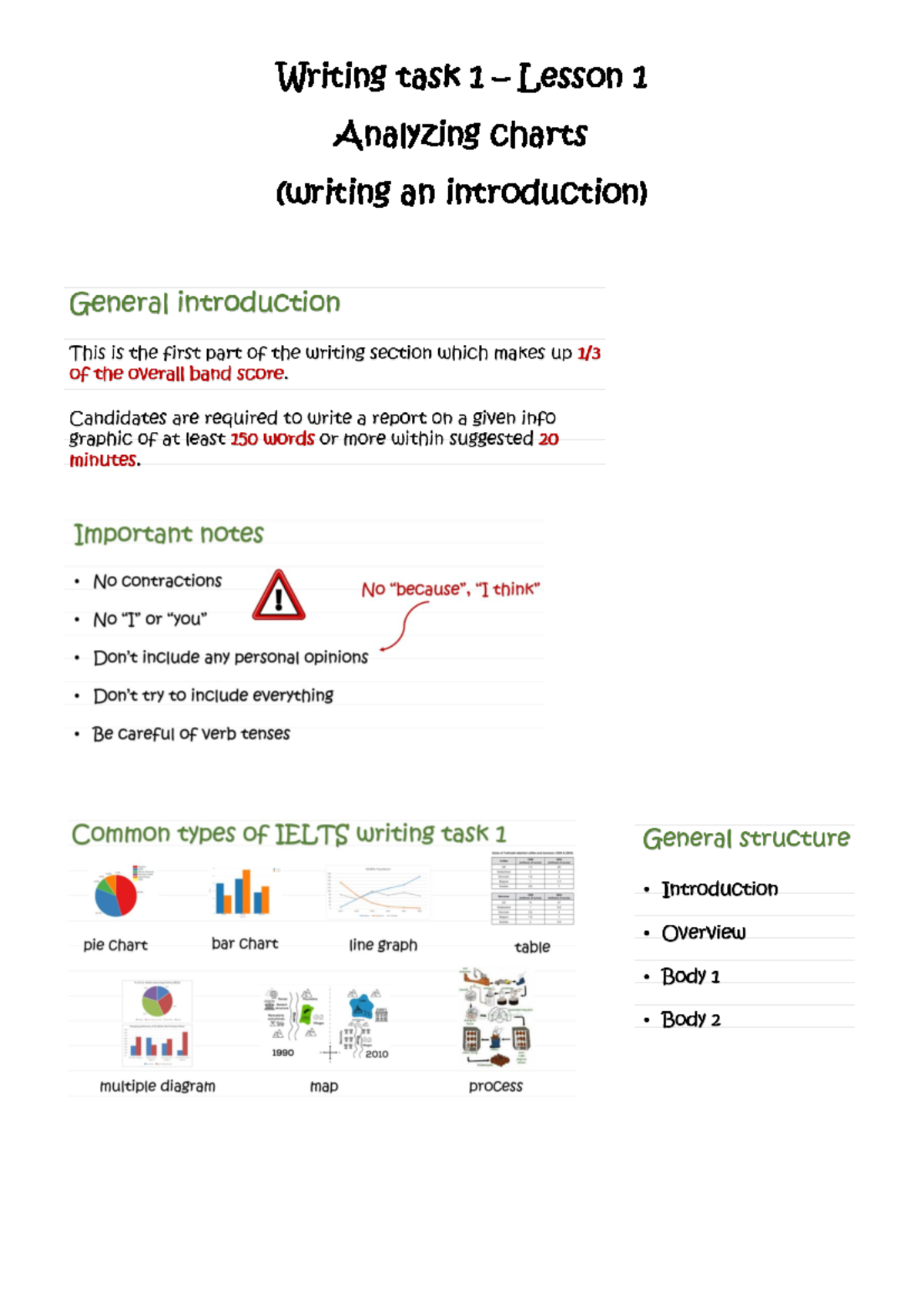Wt1-Lesson 1-1 - tham khảo thoai í - Nguyên lý Marketing - Writing task 1 – Lesson 1 Analyzing ...