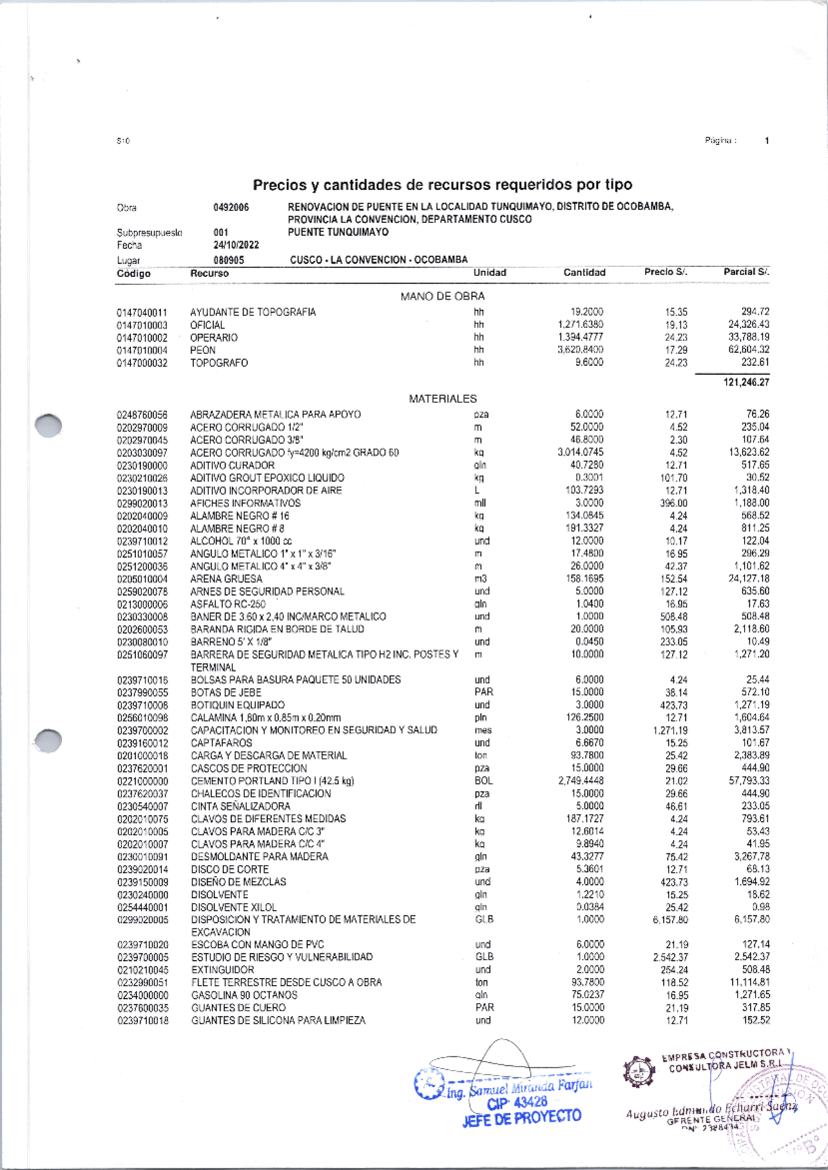Relacion de precios y cantidades de recursos requeridos por tipo 20230823 191223 300 - Studocu
