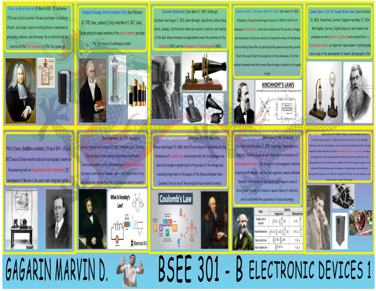 Gagarin Marvin D Assignment 1 Elex - Electronics Principle (Active And Passive Components) - Studocu