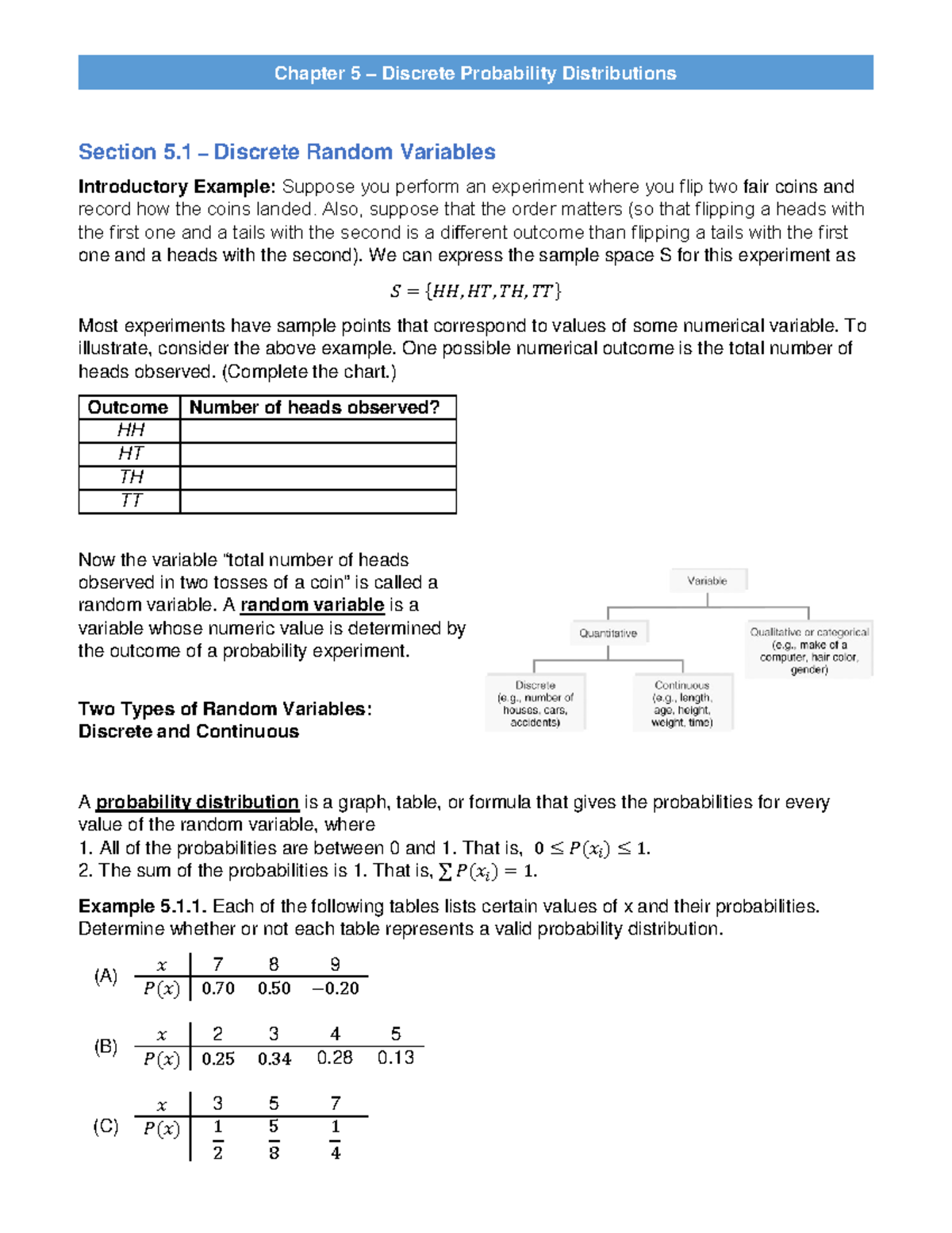 Chapter 5 Notes - Chapter 5 – Discrete Probability Distributions ...