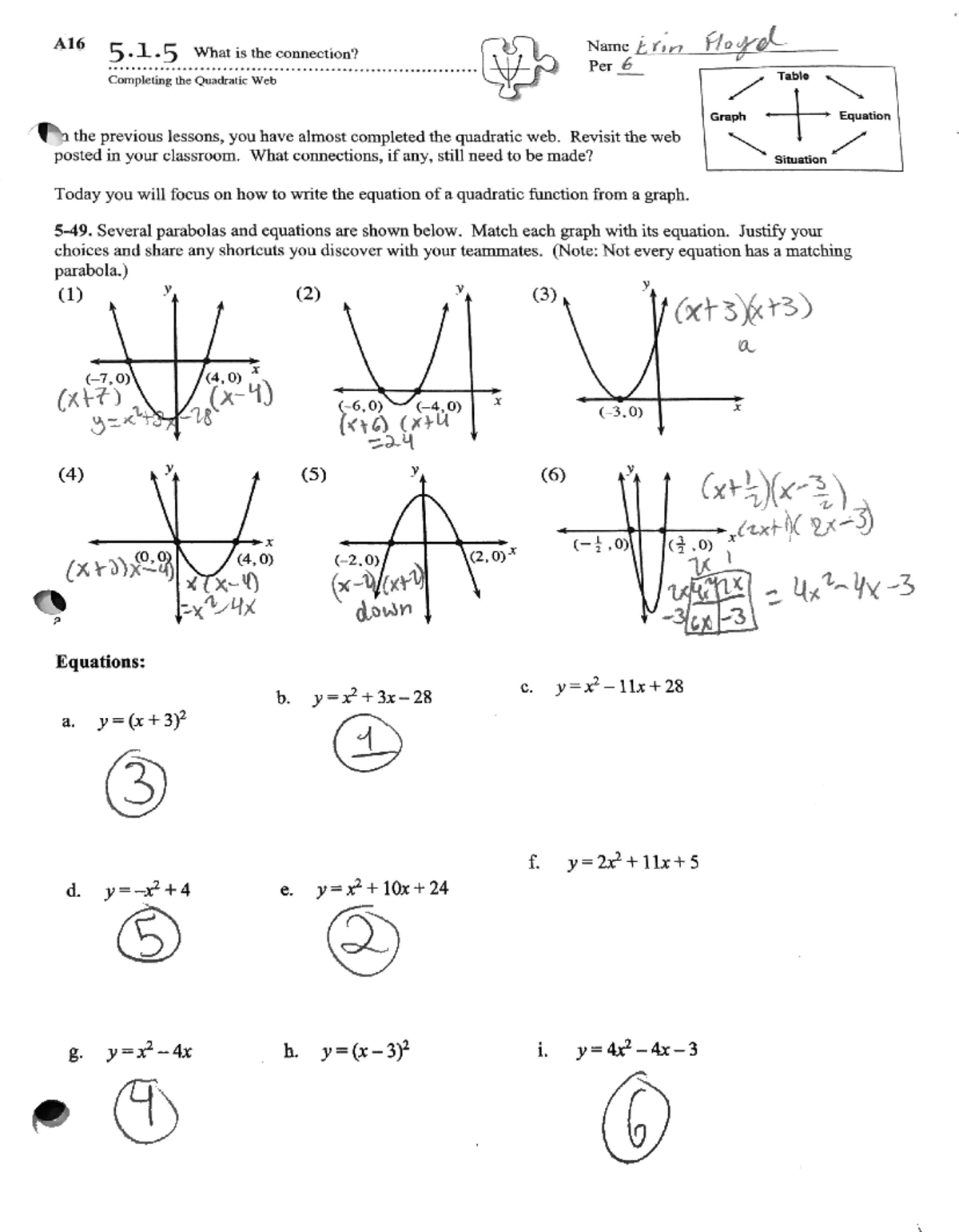 A16 - IM3- A16/5.1.5 What is the Connect? Worksheet - Studocu