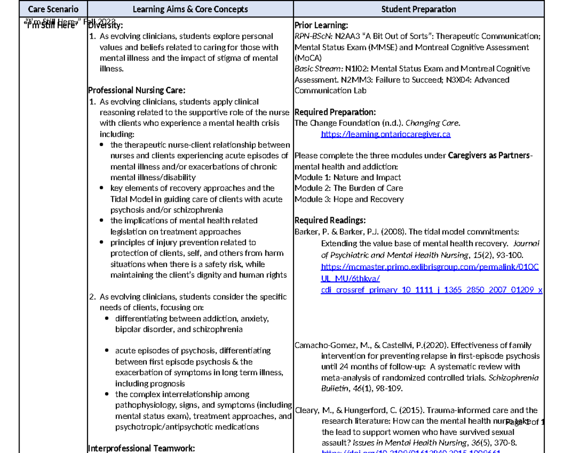 I'm Still Here Learning Aims and Required Reading F2023 - “I’m Still ...