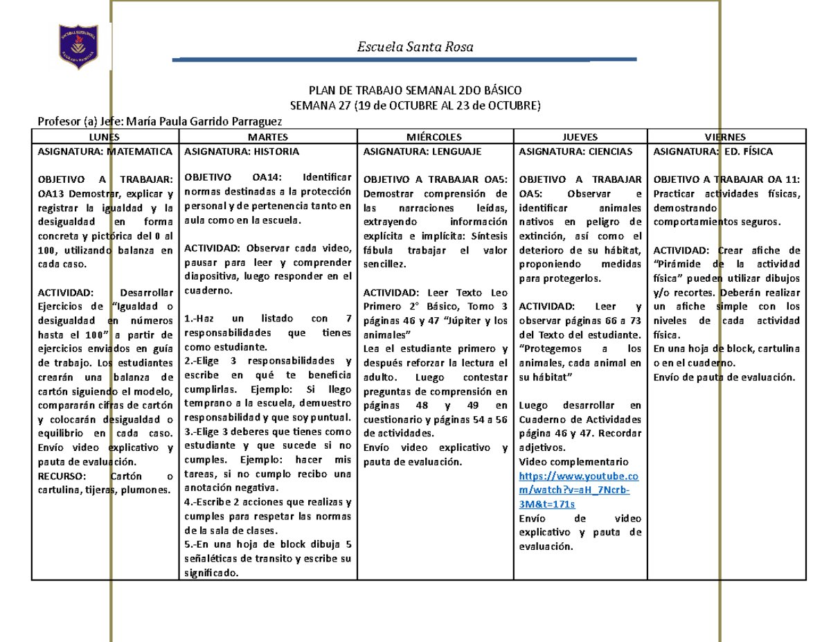 Plantilla DE Planificación Semanal 1 Ciclo, Semana 25 2DO AÑO Básico ...