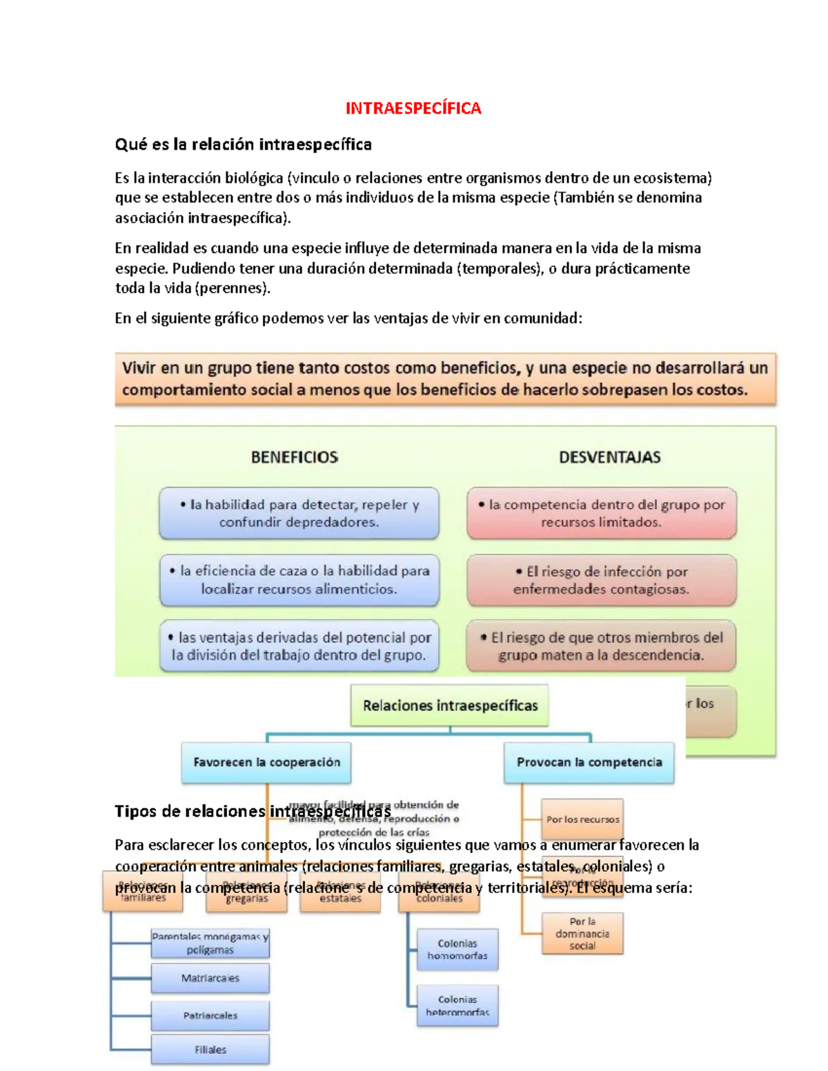 Intraespecífica - repaso - INTRAESPECÍFICA Qué es la relación ...