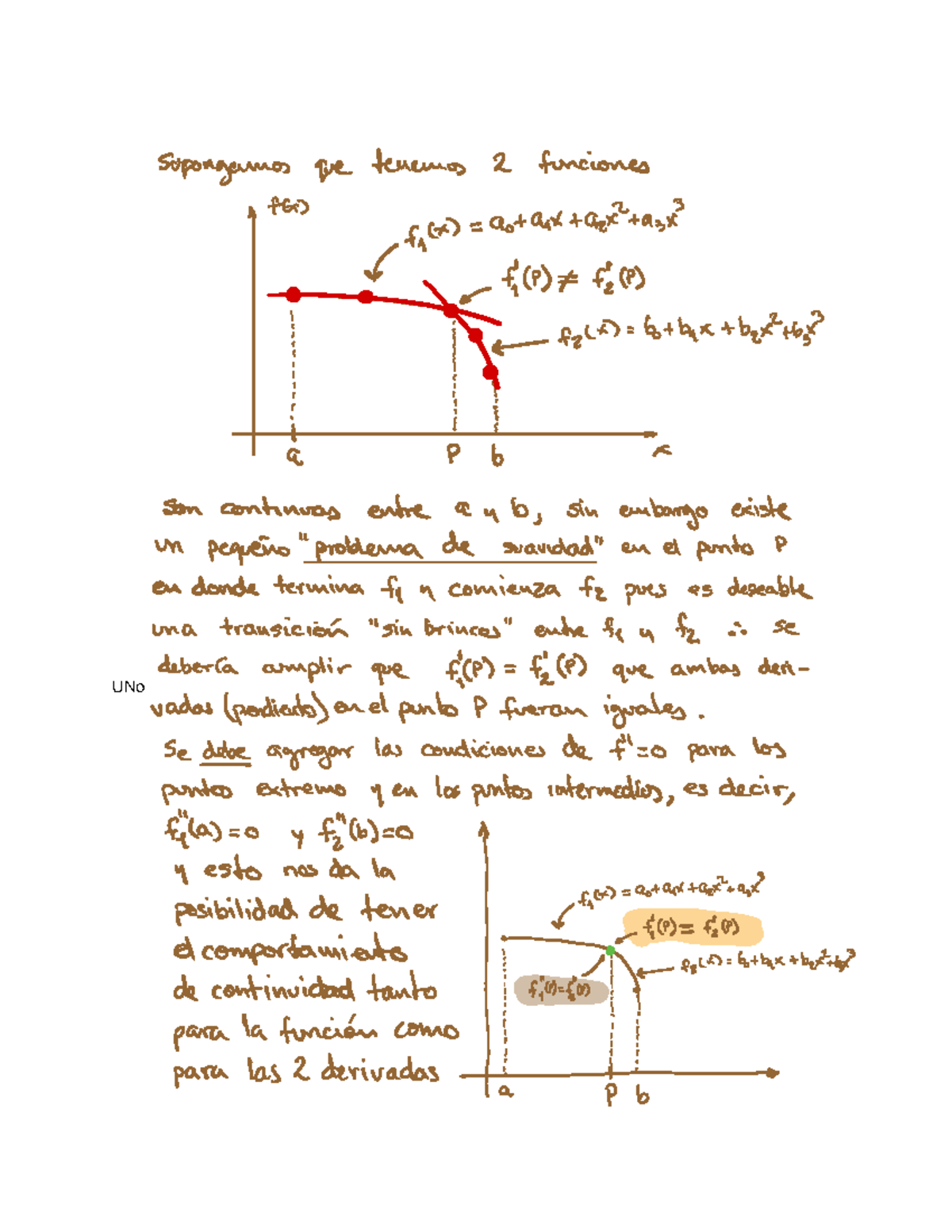 Interpolación con Splines cúbicos - UNo Sopongamos que fencing 2 ...