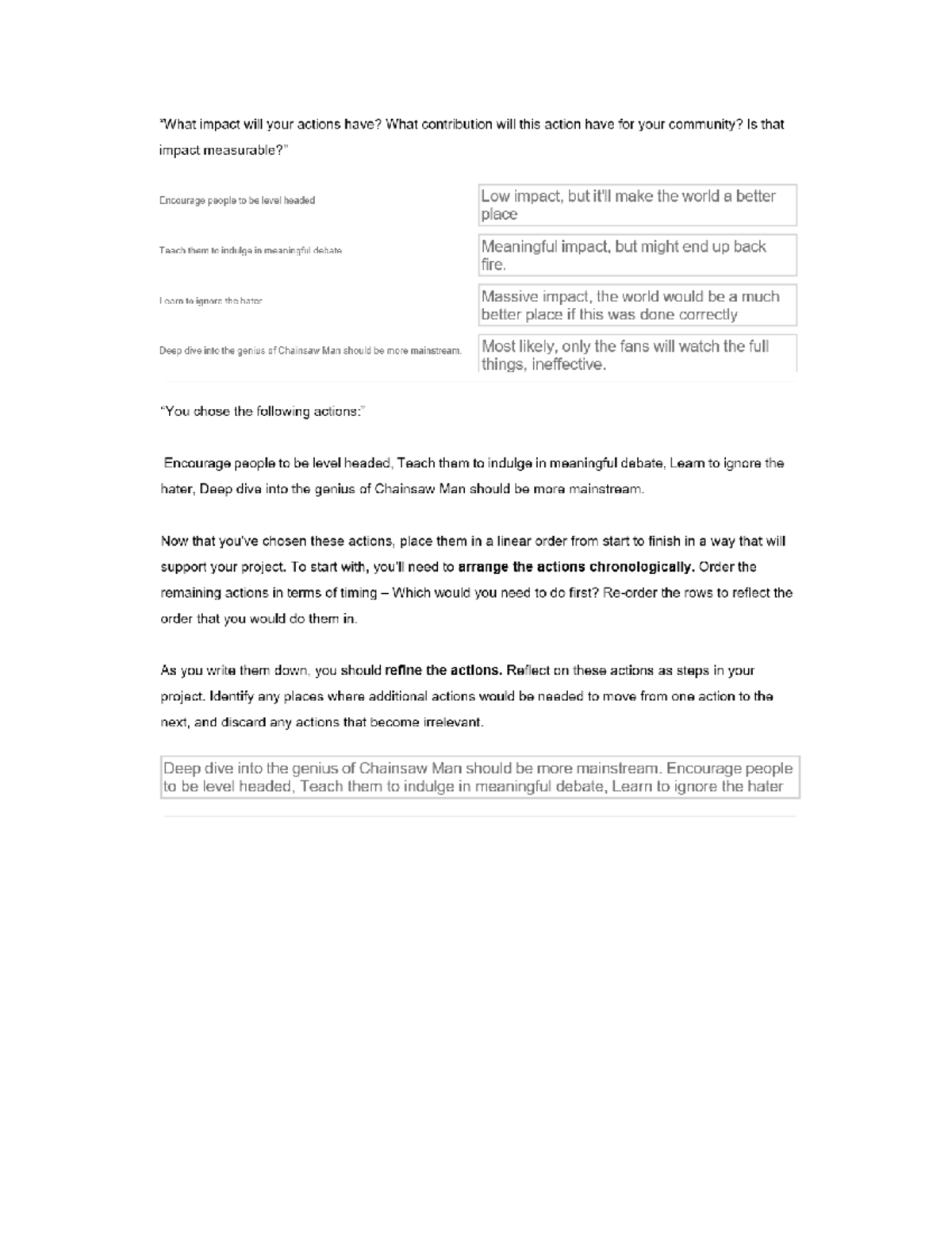 Capstone: Real-world problem solution Stage 4 - Academic Skills for ...