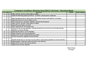 Cgimp - QUESTION BANK - Assignment 1 1 Explain advantages and applications of CG. 2: Define ...